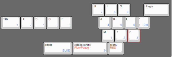 Creating the Perfect Keyboard Layout with Keyboard Layout Editor - The ...